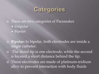 pacemaker | PPT