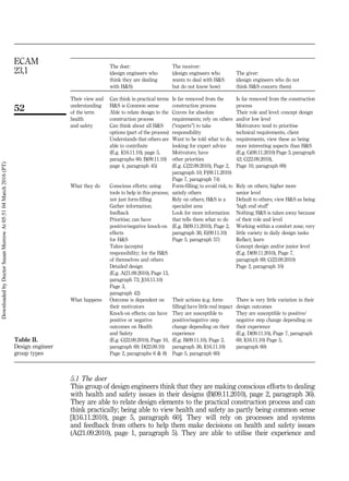 ECAM-01-2013-0009 | PDF