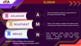 583877229-ANJAKAN-MUAFAKAT-NEKAD.pdf