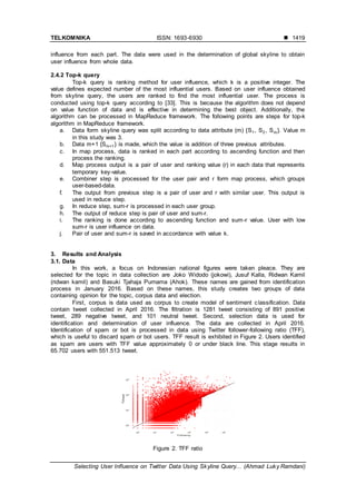 Selecting User Influence on Twitter Data Using Skyline Query under MapReduce Framework | PDF