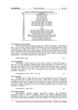 Selecting User Influence on Twitter Data Using Skyline Query under MapReduce Framework | PDF