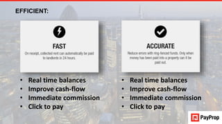 Overview Deck Final | PPT