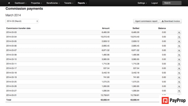 Overview Deck Final | PPT