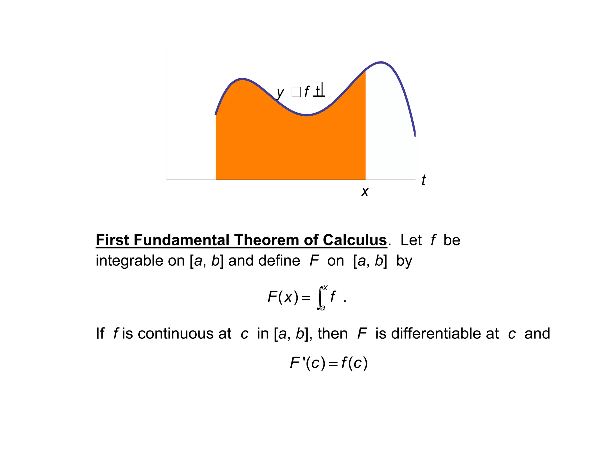 584 fundamental theorem of calculus | PPT