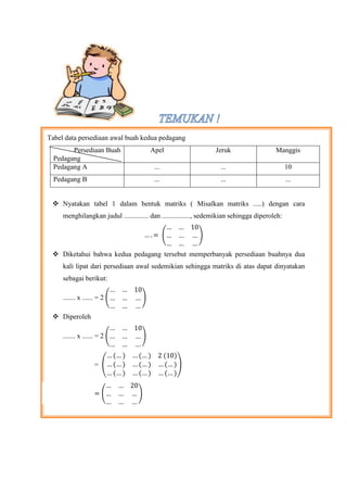 585003937-428549183-LKPD-matriks.pdf