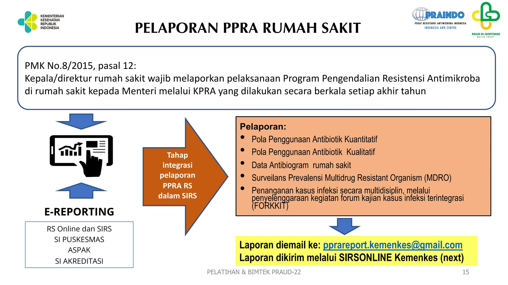 585183418-17-Standar-PPRA-STARKES-PRAUD-22-Qibty.pdf