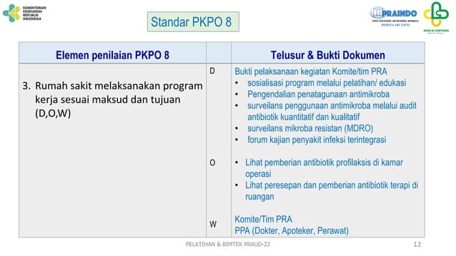 585183418-17-Standar-PPRA-STARKES-PRAUD-22-Qibty.pdf