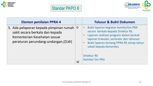 585183418-17-Standar-PPRA-STARKES-PRAUD-22-Qibty.pdf