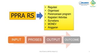 585183418-17-Standar-PPRA-STARKES-PRAUD-22-Qibty.pdf