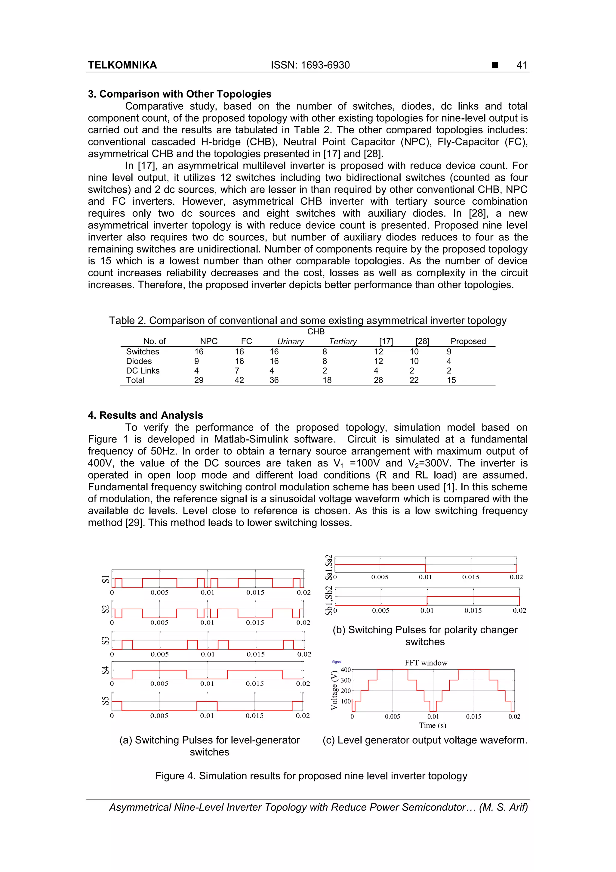 Asymmetrical Nine-level Inverter Topology with Reduce Power ...