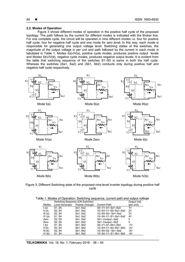 Asymmetrical Nine-level Inverter Topology with Reduce Power ...