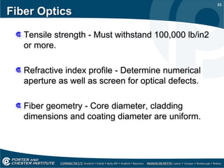 fiber optic manufactoring | PPT