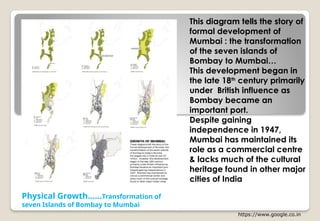 585397451-MUMBAI-PPT.pptx................................... | PPTX