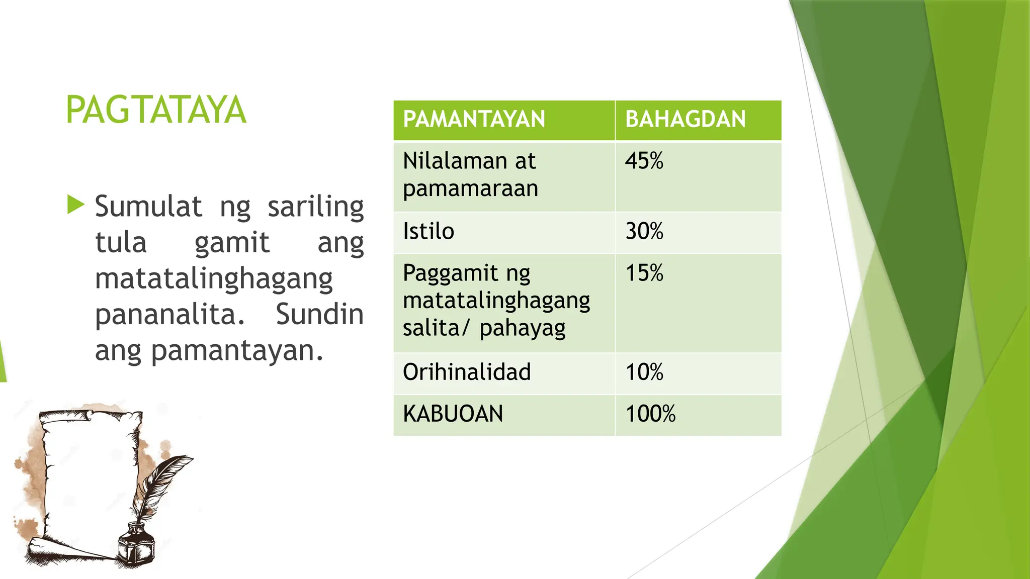 585492141-Matatalinghagang-Pananalita-Sa-Pagsulat-Ng-Tula.pptx