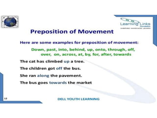 Preposition in English Grammar | PPTX