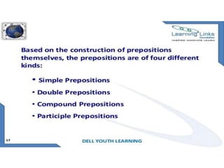 Preposition in English Grammar | PPT