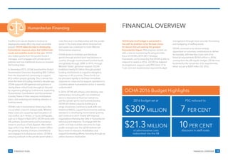 OCHAin2016.FINAL | PDF