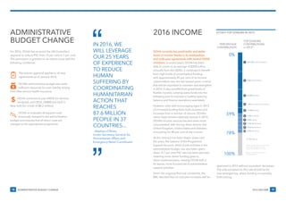 OCHAin2016.FINAL | PDF