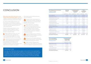 OCHAin2016.FINAL | PDF