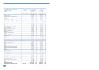 OCHAin2016.FINAL | PDF