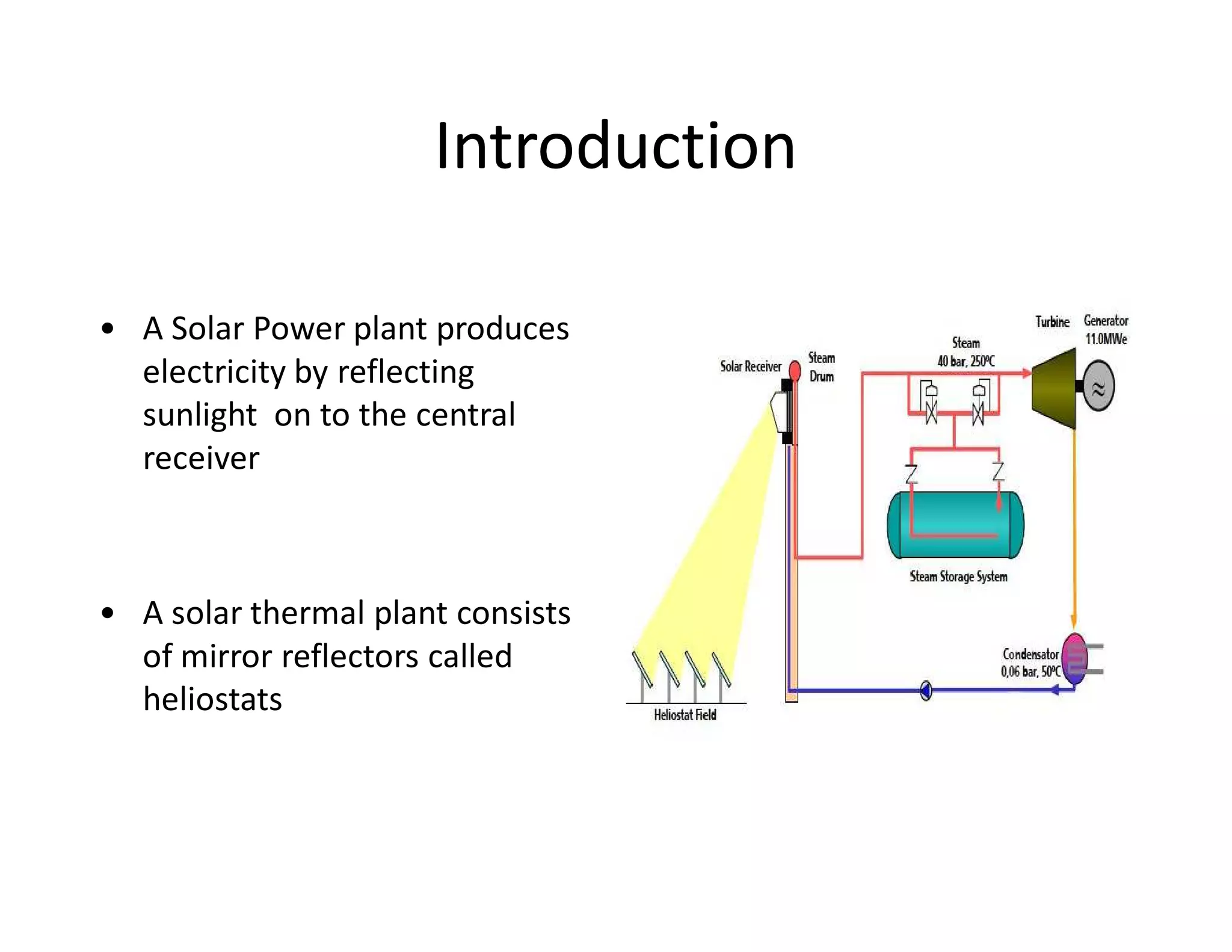 solar-power-plant-ppt | PDF