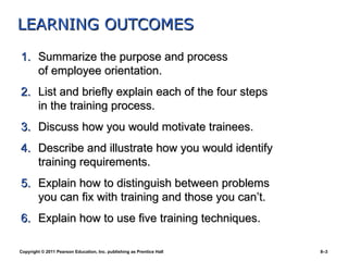 training and developing employee Human resource | PPT