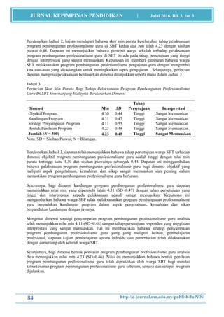 Program pembangunan profesionalisme guru sekolah berprestasi tinggi pdf | PDF