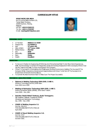 MOHD NAZRI NGAH CV'S 040217 | DOCX