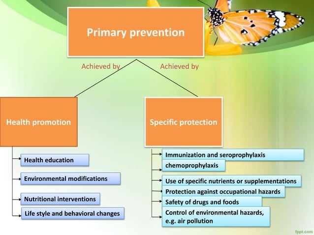 level of prevention | PPTX | Physical Therapy | Wellness