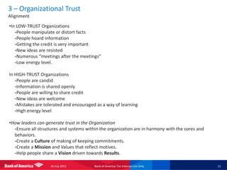 Speed of Trust | PDF