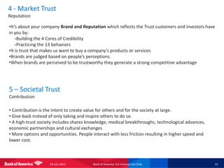 Speed of Trust | PDF