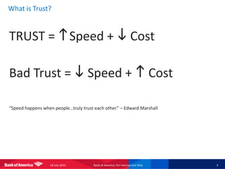 Speed of Trust | PDF | Business | Business and Finance