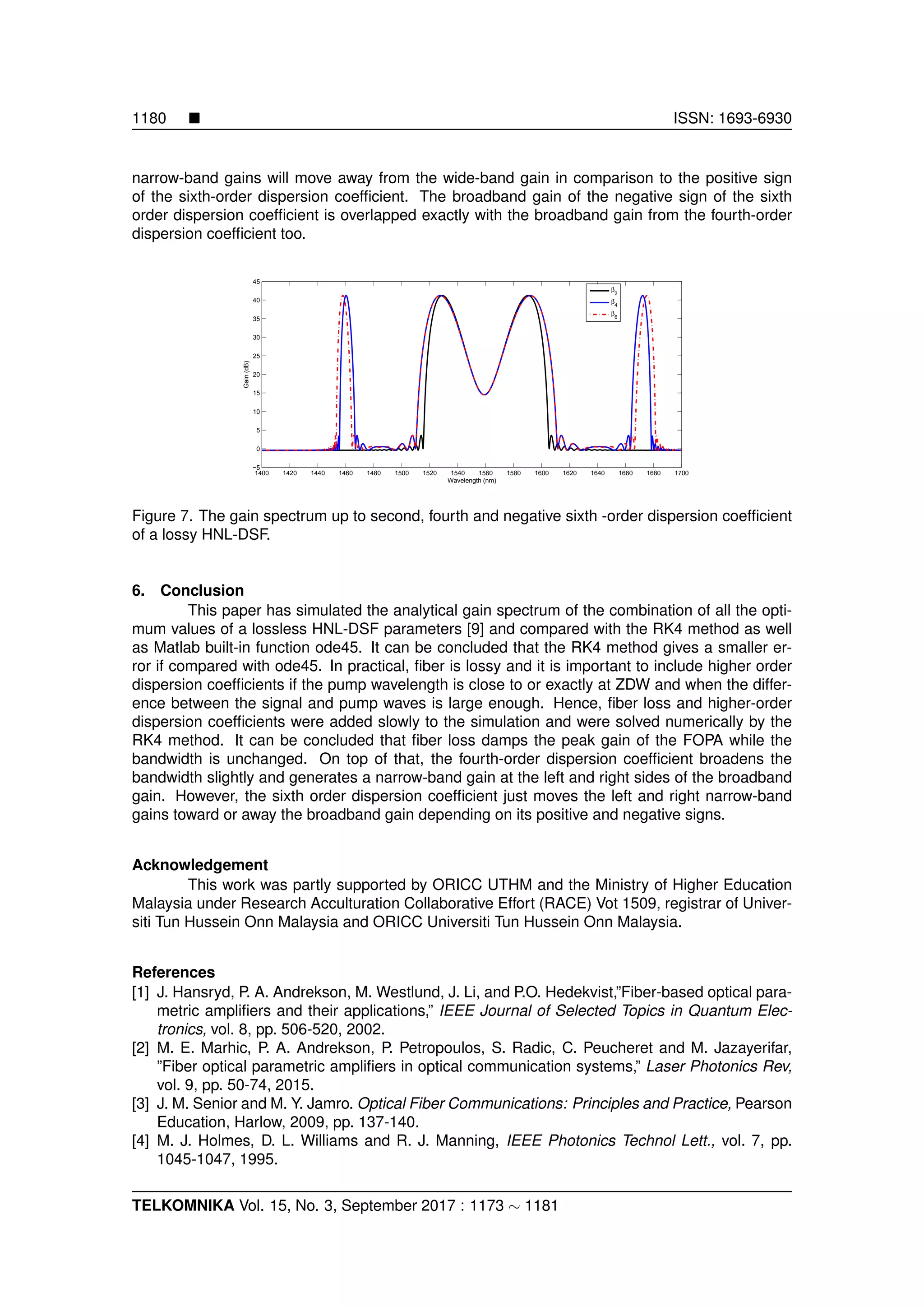 Numerical Simulation of Highly-Nonlinear Dispersion-Shifted Fiber Optical Parametric Gain ...
