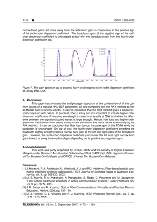 Numerical Simulation of Highly-Nonlinear Dispersion-Shifted Fiber Optical Parametric Gain ...