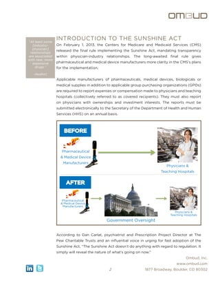 OMBUD THE PHYSICIAN PAYMENT SUNSHINE ACT AND ESIGNATURES | PDF | Health ...