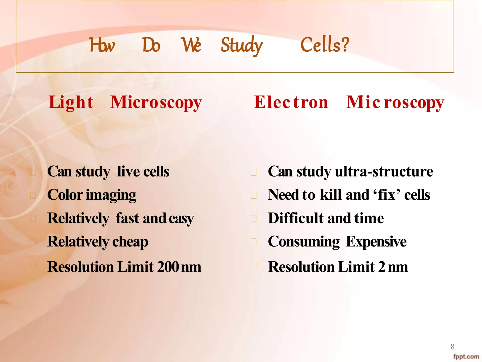 cryo electron microscopy | PPTX