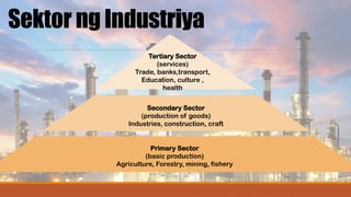 araling panlipunan quarter 4 week 3 sector ng industriya | PPTX