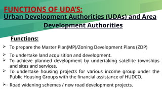 587526738-ABOUT-UDA-UDAfunctions-by-adding-IMages.pptx