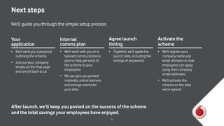 Vodafone Advantage | PDF