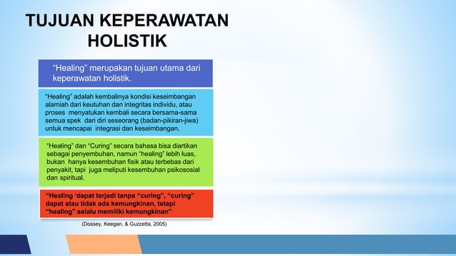 587647117-PPT-Pendekatan-Holistik-dalam-Keperawatan.pptx