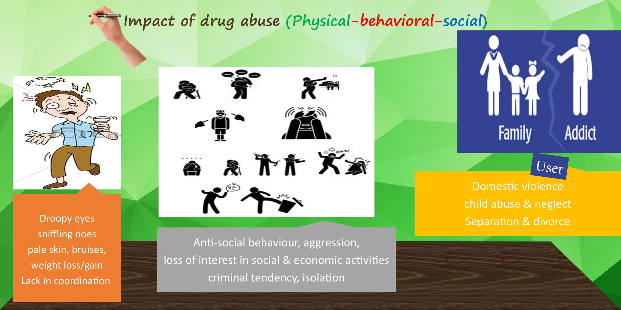 587680409-Nasha-Mukt-Bharat-PPT-for-Volunteers.pdf