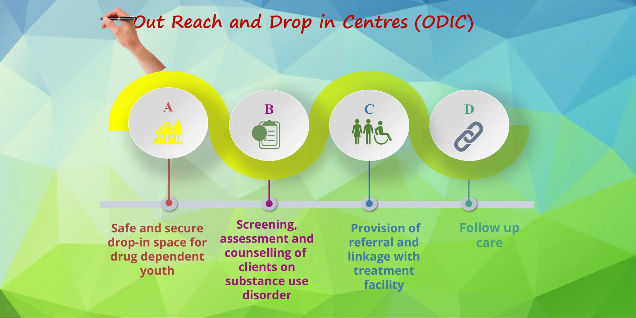 587680409-Nasha-Mukt-Bharat-PPT-for-Volunteers.pdf