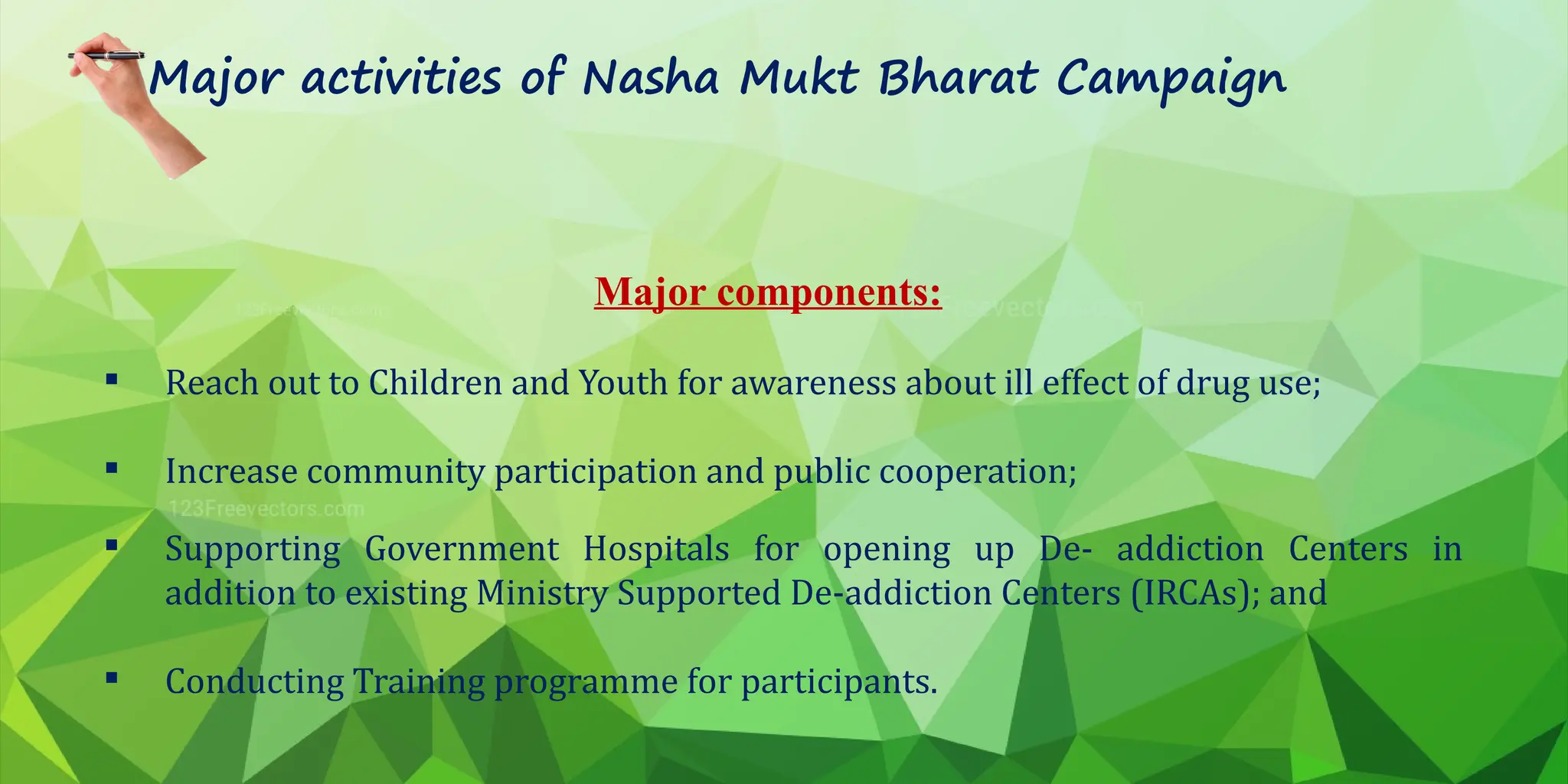 587680409-Nasha-Mukt-Bharat-PPT-for-Volunteers.pdf