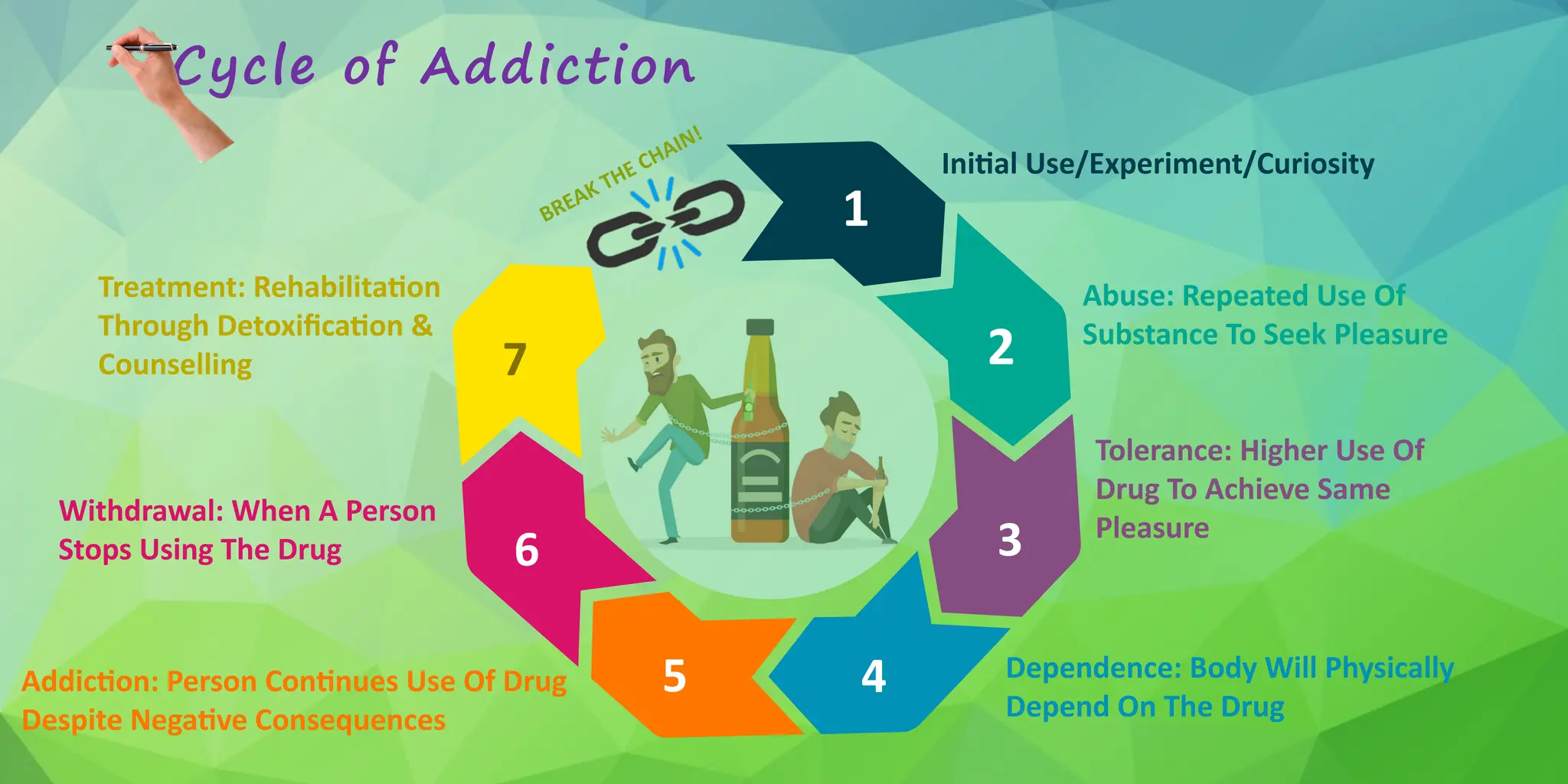 587680409-Nasha-Mukt-Bharat-PPT-for-Volunteers.pdf