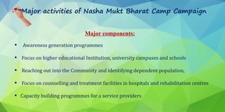 587680409-Nasha-Mukt-Bharat-PPT-for-Volunteers.pdf