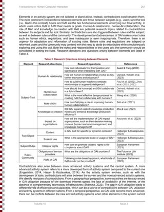 AIS Transactions on Human-Computer Interaction | PDF