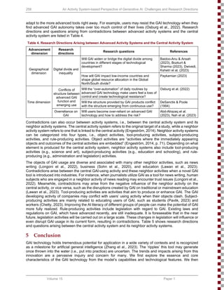 AIS Transactions on Human-Computer Interaction | PDF