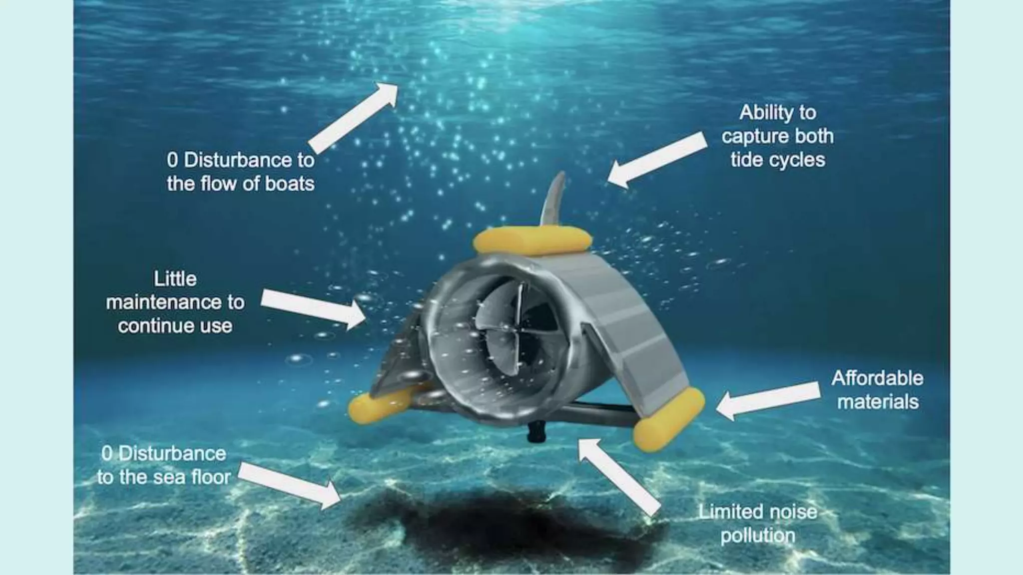 Using Tinkercad to Create | PPTX | Technology & Computing