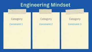 Using Tinkercad to Create | PPTX | Technology & Computing