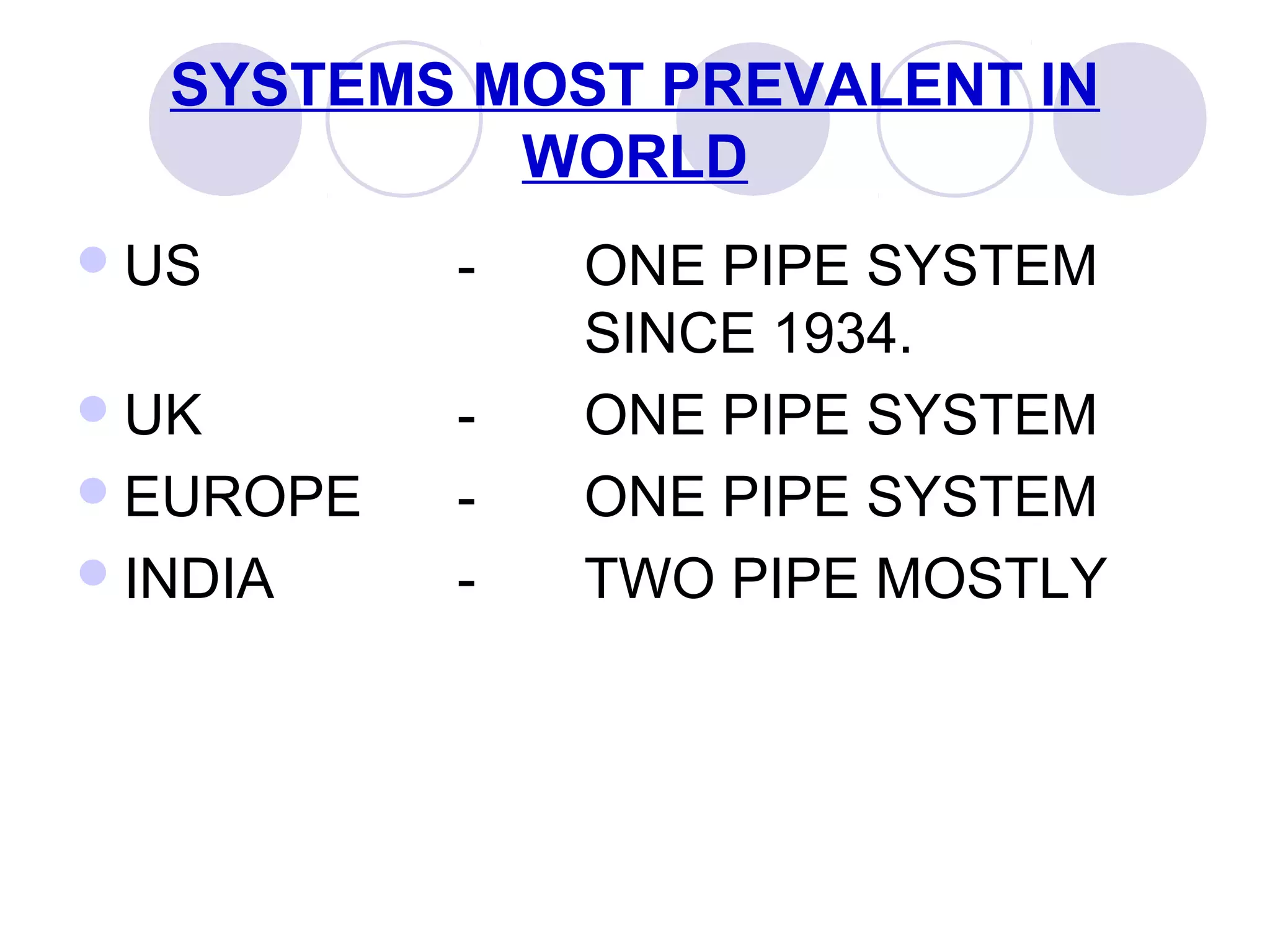 PIPE SYSTEMS1 | PPT